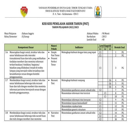 1 Kisi PAT Bhs Inggris X - 2023 (1).pdf 2024 | PPT