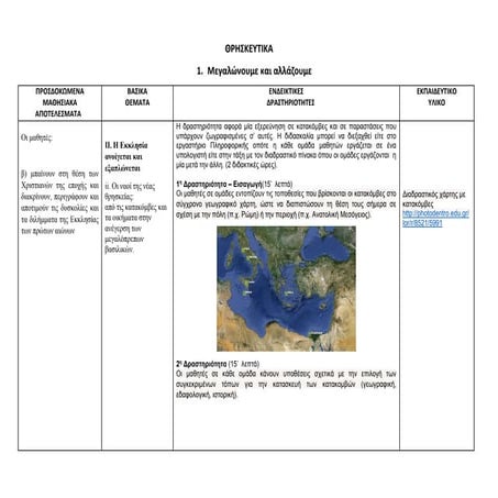 θρησκευτικα α γυμνασιου 1kyklos v29082014 | DOCX