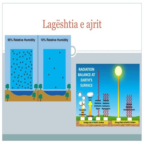 Lagështia e ajrit | PPTX