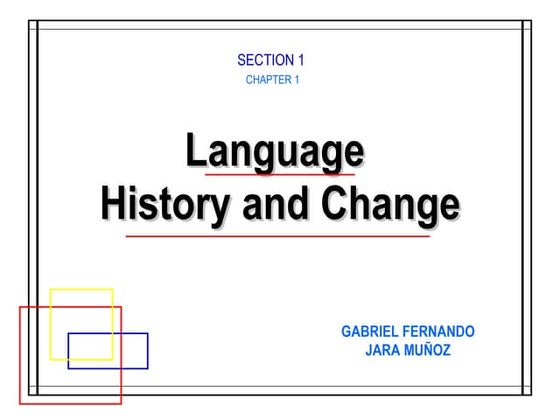 Context of Language Change | PPT