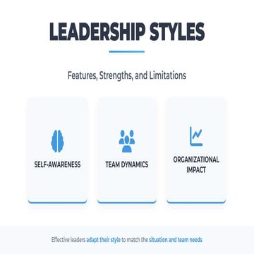 1 Leadership Styles_ Features, Strengths, and Limitations.pdf