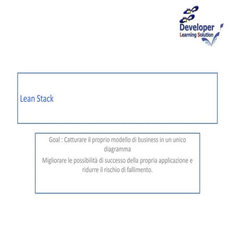 lean stack | PPT
