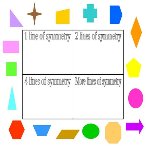 (1) lines of symmetry | PPT
