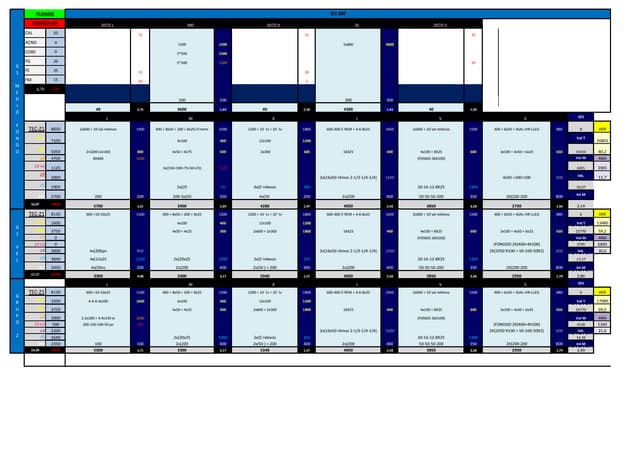 Reinforced Concrete Ramp Details