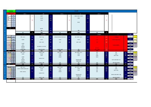 Reinforced Concrete Ramp Details