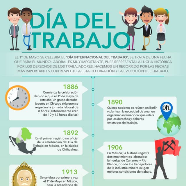 Día Internacional del Trabajo | PDF