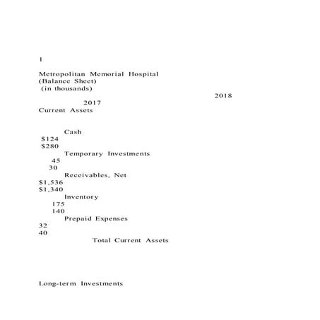 1Metropolitan Memorial Hospital (Balance Sheet) (in th | DOCX