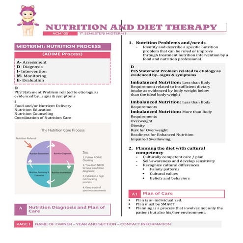 1 MIDTERM NUTRItion and diet therapyfxyrj | DOCX