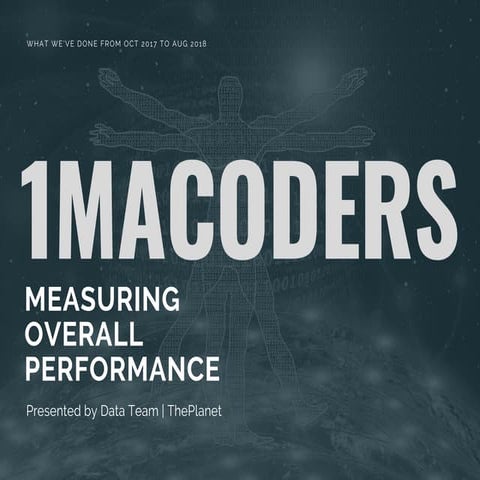 One Million Arab Coders Initiative | measuring overall performance | PDF