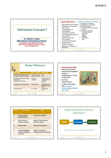 Characteristics of information | PDF