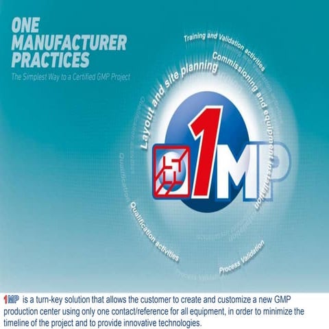 1MP from Comecer | PPT