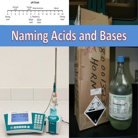 1 naming acids and bases | PPT