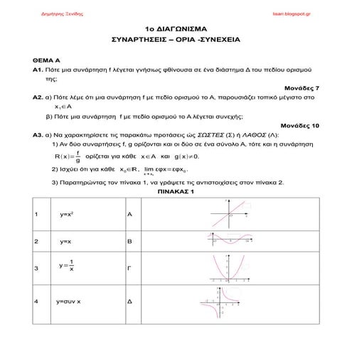 Τεστ στα ΕΠΑΛ στο 1ο κεφάλαιο Ανάλυσης | PDF