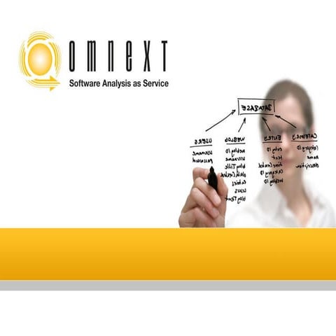 Omnext Saa S Presentatie 2012 | PPT