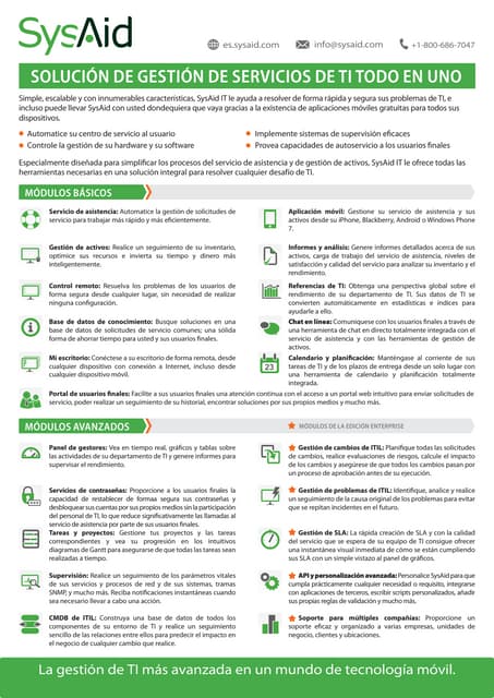 Presentación eTime | PPSX | Computing | Technology & Computing