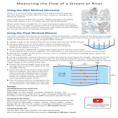 5 papa pump system layout | PDF