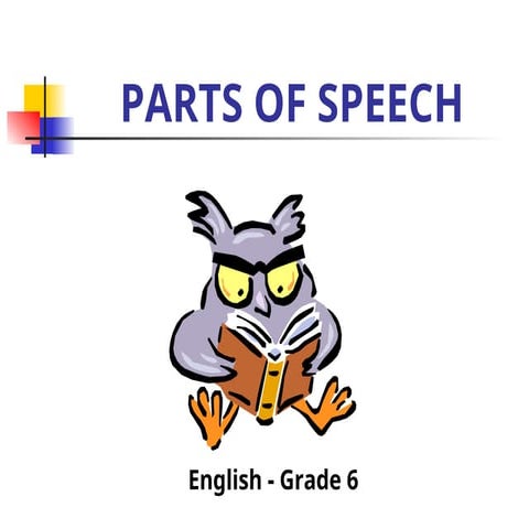 An introduction to the PARTS OF SPEECH.ppt
