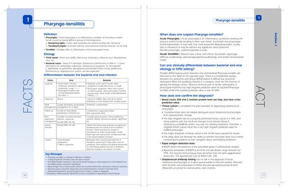 pharyngitis.full information.pdf.2025pptx | PPT