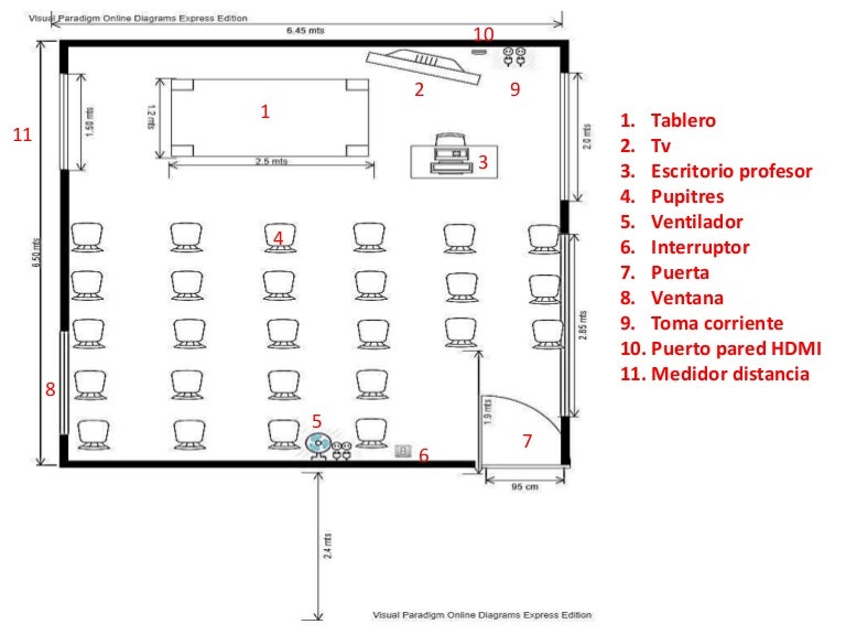1 plano o bosquejo salon de clase