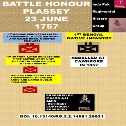 battle of plassey 1757 | PPTX