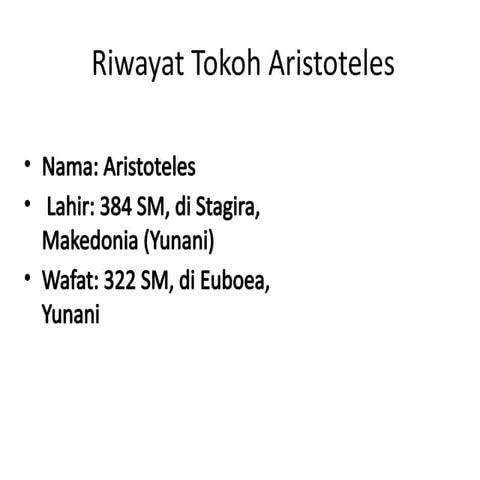 1_PowerPoint_RIWAYAT TOKOH SEJARAHWAN.pptx