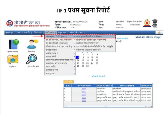 1 Pragati Dashboard Pptx