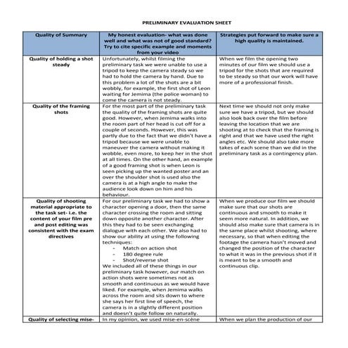 Preliminary Task Evaluation Report | DOC | Screenwriting | Content ...