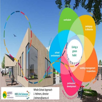 Whole School Approach | PPTX