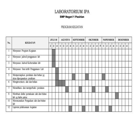 1 program kerja | PPT