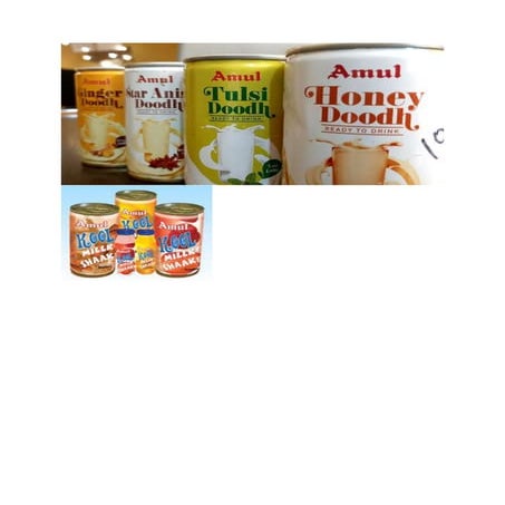 Amul Milk: From there to here to being everywhere | DOCX