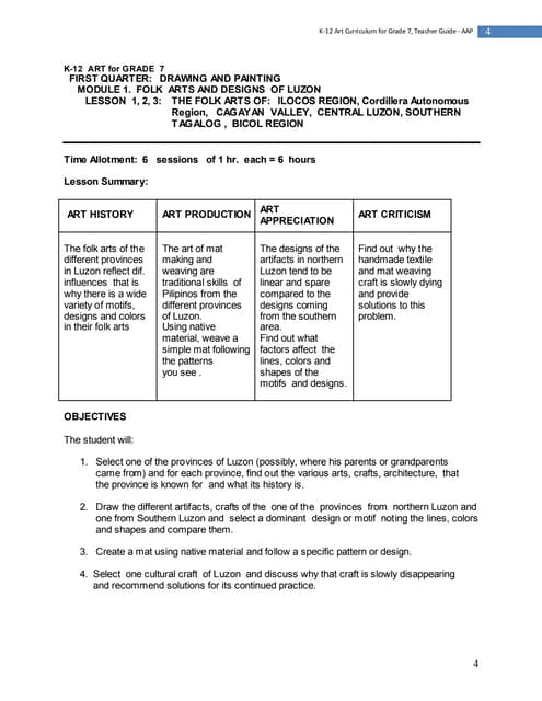 ARTS-MELCs-Grade-4.pdf