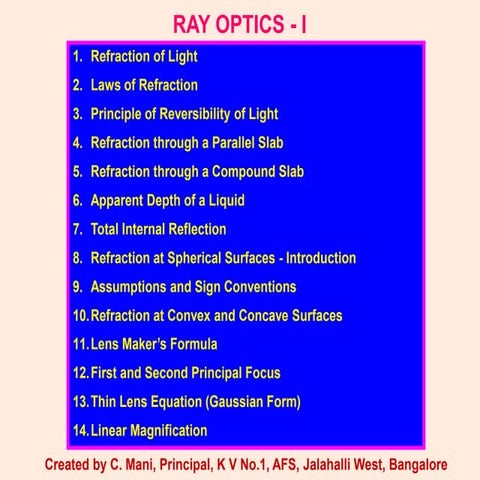 1_ray_optics_1.ppt | Physics | Science