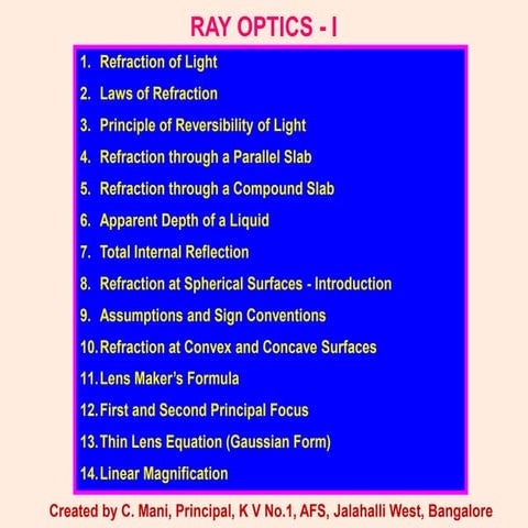 Ray Optics Class 12 Part-1 | PPT