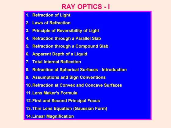 Ray Optics Class 12 Part-1 | PPT | Physics | Science