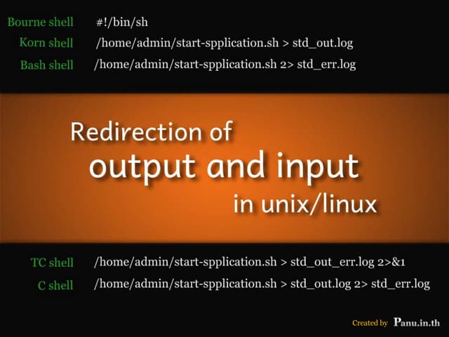 Redirection Of Output And Input In Unixlinux Pptx Operating