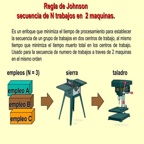 1 regla de johnson | PPT