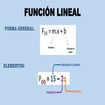 FUNCION LINEAL.pptx