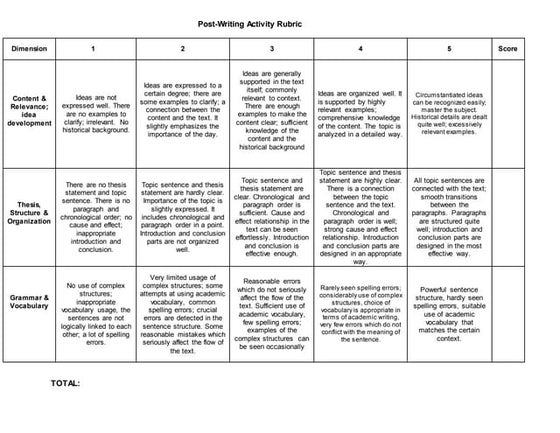Expository rubric | PPT