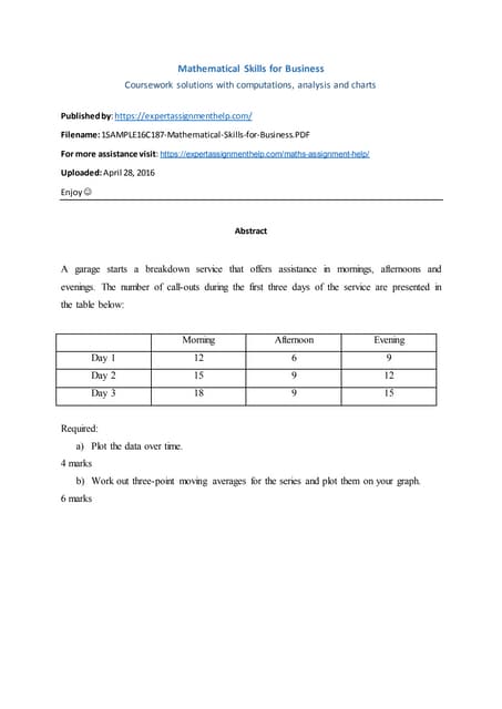 MATLAB Programming Examples Research Ideas | PPT