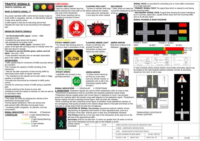 Traffic rules and regulation | PPTX