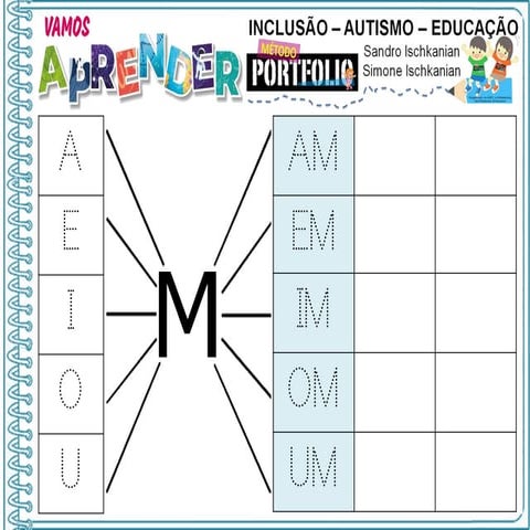 1 SILABAS AM EM IM OM UM 1A2020.pdf