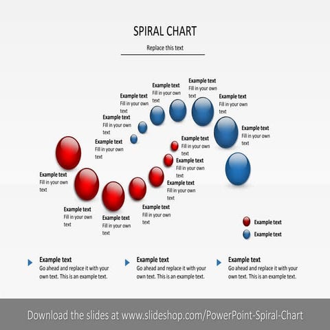 Spiral Chart | PDF