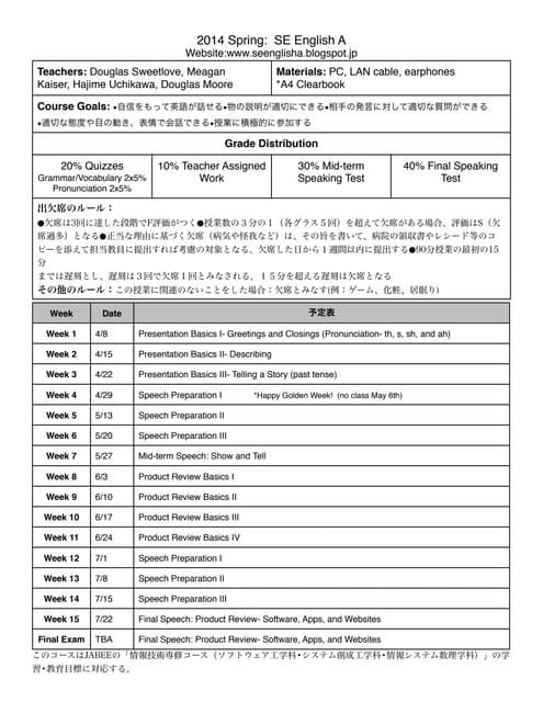 Kaissar_ARU certificate & transcript | PDF
