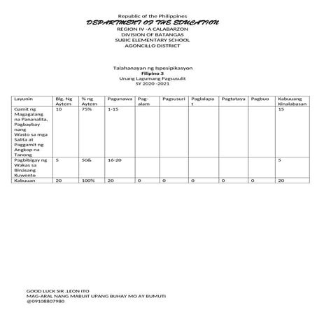 1st -4th summative -quarter 2-filipino 3.docx