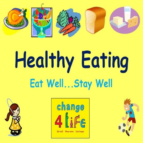 1st healthy eating | PPT
