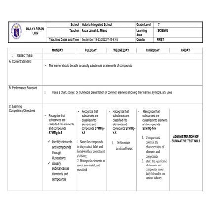 1st-quarter 1 grade 7 week 3 carried out week4.pdf