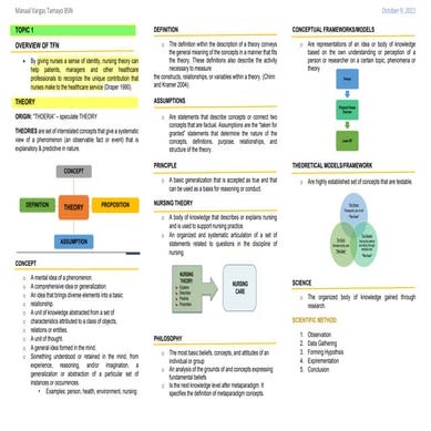 AY 2024 FIRST SEMESTER REVIEWER FOR T.F.N | PPT