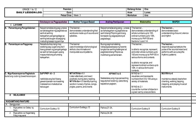LETTER P pagsulat at pagkilala sa letrang Pp | PPTX