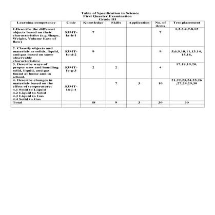 pt science 3 w/ tos | PDF