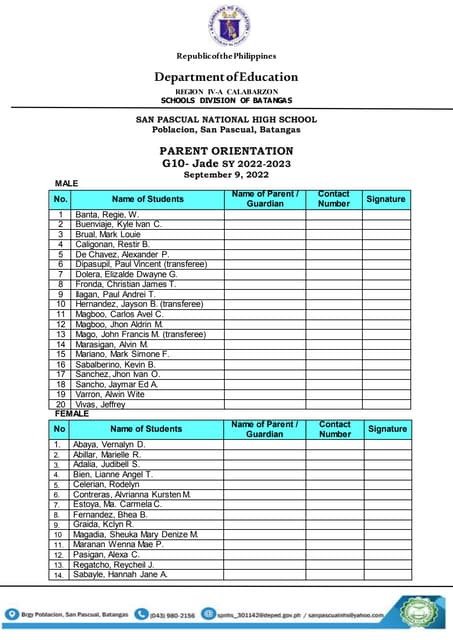 sample of checklist DEPED | DOCX